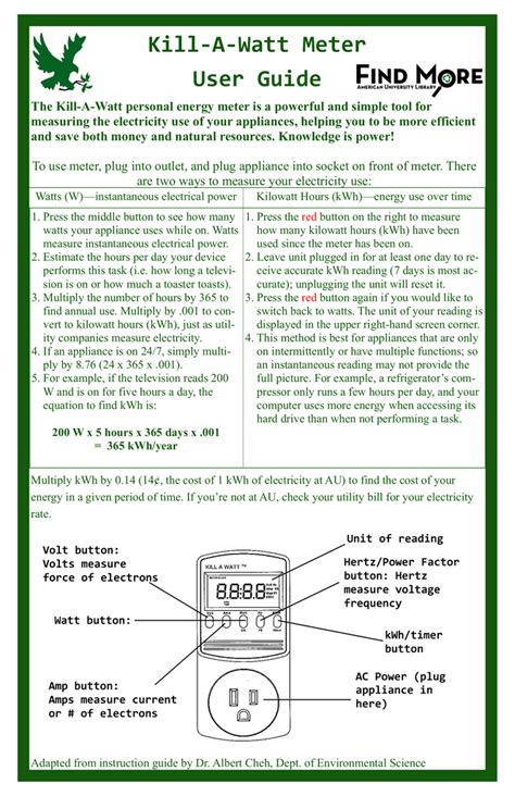 Kill A Watt Meter User Guide