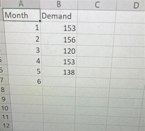 solved calculate forecasts for months 4 through 6 using