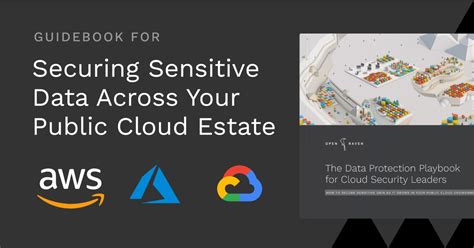 Open Raven On Linkedin Open Raven Data Security Posture Management And Data Loss Prevention