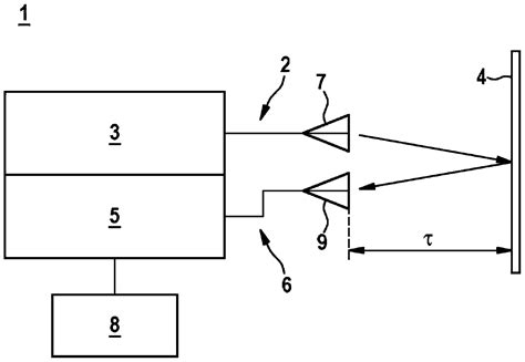 Method And Radar Device For Determining Radial Relative Acceleration Of At Least One Target