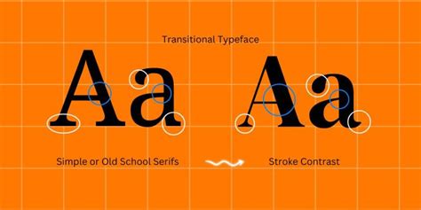 What Is A Transitional Font A Designers Quick Guide