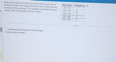 [solved] refer to the table summarizing service times s