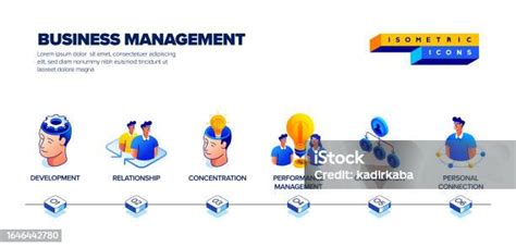 비즈니스 관리 아이소메트릭 아이콘과 3차원 배너 디자인의 벡터 그림 계약 팀워크 협력 회의 성공 솔루션 3차원 형태에 대한 스톡 벡터 아트 및 기타 이미지 Istock