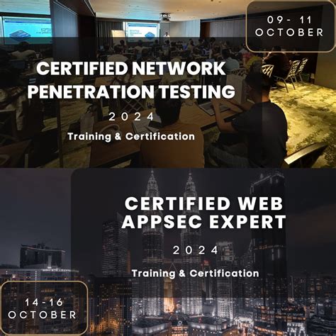 Enciphers On Linkedin Enciphers Cybersecurity Networkpenetrationtesting Kualalumpurtech…