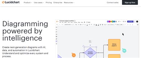 12 Best Workflow Automation Software For Productivity — Otio Blog