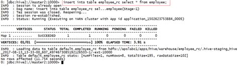 Hadoop Lessons How To Create Hive Table For RC File Format