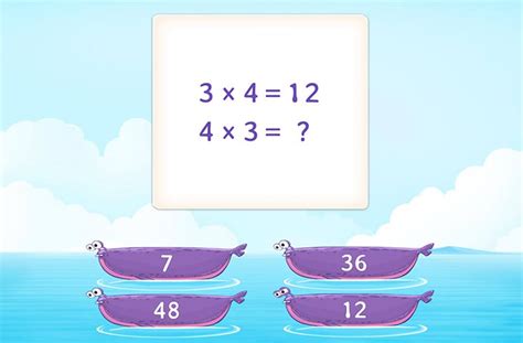 Free Multiplying Using The Commutative Property Game Splashlearn