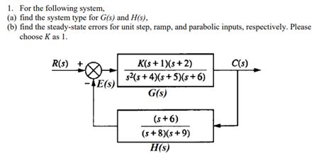 Solved 1 For The Following System A Find The System Type Chegg Com