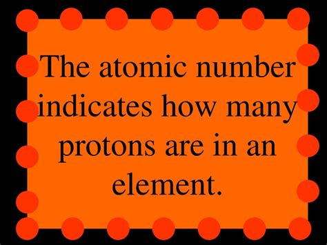 ATOMS Ppt Download
