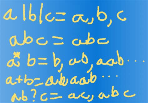 20 Regular And Context Free Languages Diagram Quizlet