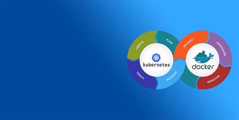 What Are The Benefits Of Devops Buzzybrains