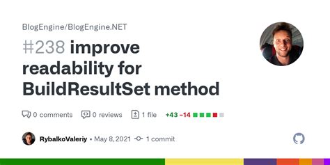 Improve Readability For Buildresultset Method By Rybalkovaleriy · Pull