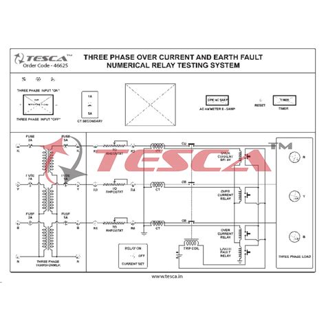 Three Phase Over Current And Earth Fault Numeric Relay Testing System
