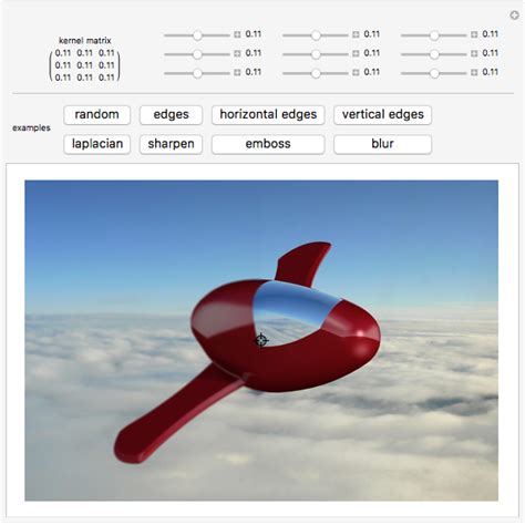 Image Kernels And Convolution Linear Filtering Wolfram Demonstrations Project