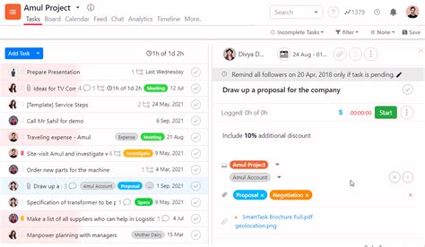Trello Time Tracking And Reporting A Complete Guide