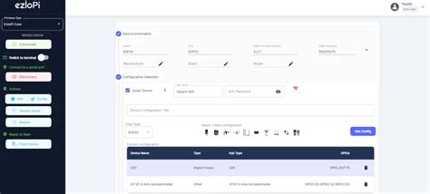 Visual Level Detection Using ADXL EzloPi