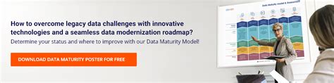 Data Platform Modernization Devon