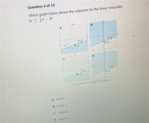 Question 4 Of 19 Which Graph Below Shows The Solutions For The Linear Inequality Y≤ 14 X Math