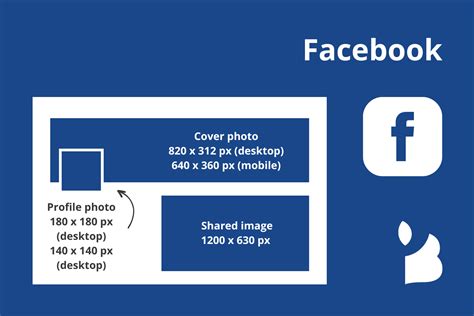 Facebook Timeline Image Size Cheat Sheet Facebook Cover Kit Size