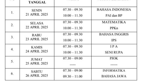 Asat Dan Asts 2025 Smp Negeri 1 Kanor
