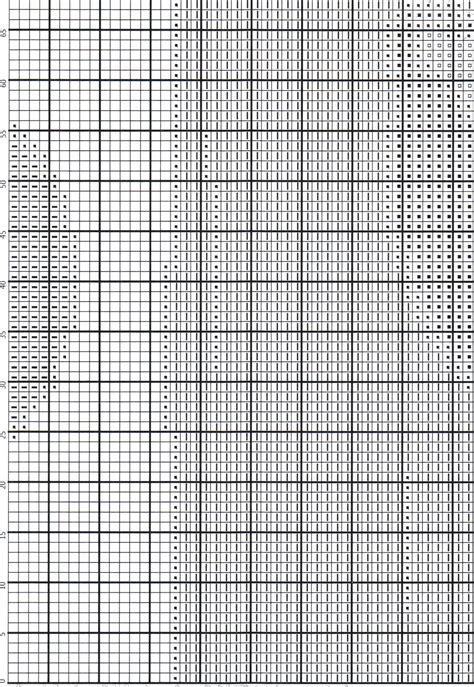 Bear And Lynx Tunisian Simple Stitch Crochet Afghan Graph Pattern Chris Bridges Designs