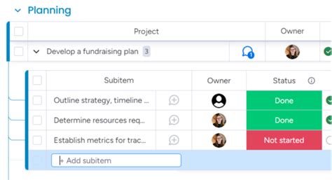 what is cloud project management benefits and examples