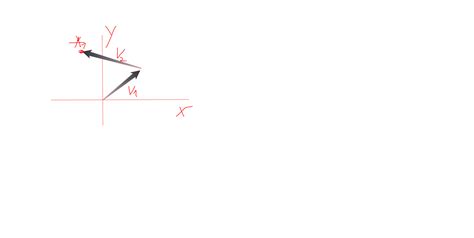 Linear Algebra Vectors Split Vector Into Multiple Vectors With