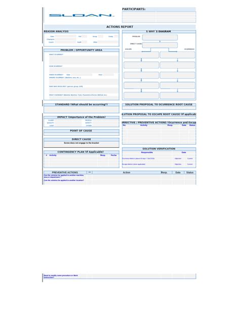 Problemsolving Capa Pdf