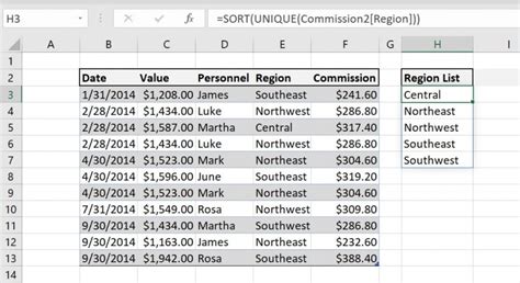 How To Use Unique To Populate A Dropdown In Microsoft Excel Techrepublic