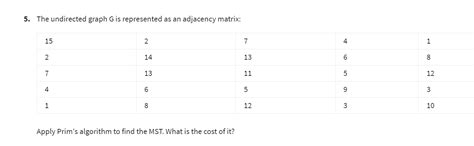 Solved The Undirected Graph G ﻿is Represented As An