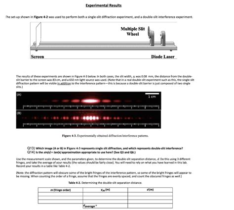 Solved Part Diffraction Diffraction Is An Application Of Chegg