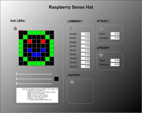 Configuring Sense Hat