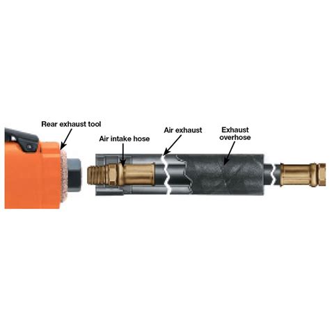 45 6000 Dotco Tool Hose 04 Assembly5 Hose 4 Ohose Mro Tools