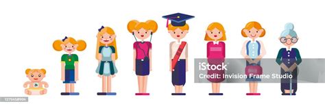 여성의 삶의 주기 만화 플랫 스타일의 여성 캐릭터 젊은 에서 노인에 다른 연령대의 여자 인간의 삶의 주기 벡터 문자입니다 개발에 대한 스톡 벡터 아트 및 기타 이미지