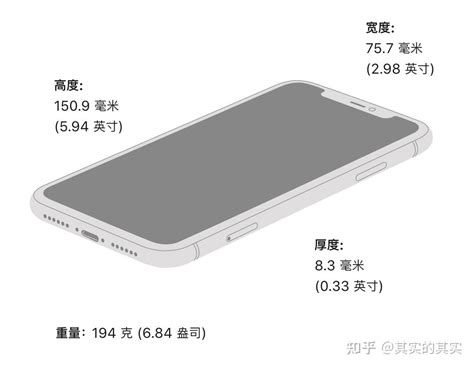 Iphone12尺寸多少？ 知乎