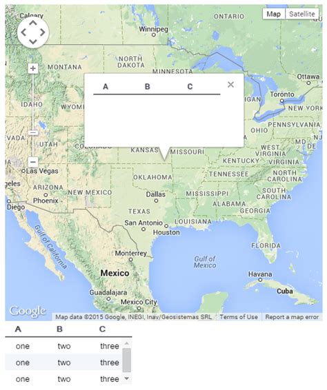 Java Datagrid Inside Infowindow Doesnt Show Table Data Stack Overflow
