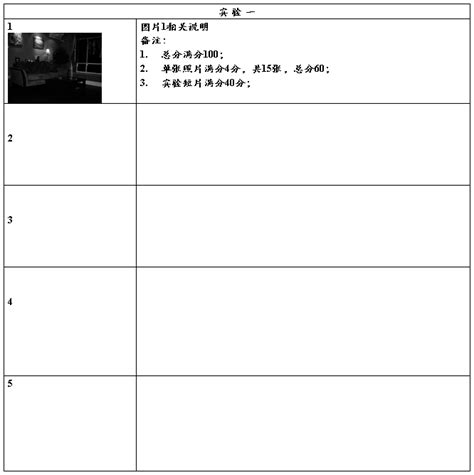 新闻摄影实验报告（八篇） 范文118