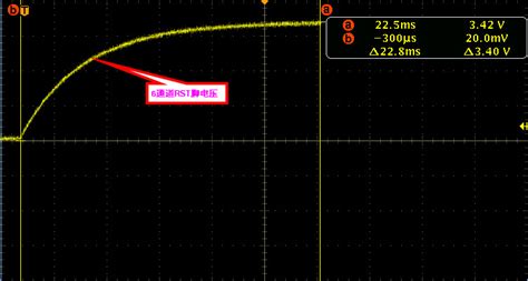 Stm32f100c8t6 上电复位问题 Csdn博客 Stm32f100c8t6 上电复位问题 Csdn博客