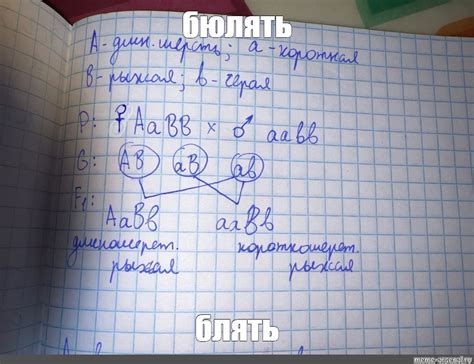 Создать мем задания формулы изомеры Картинки Meme