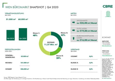 Daniel Pfeiffer Posted On Linkedin