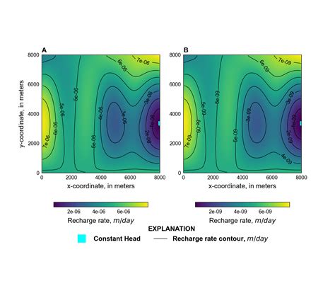MODFLOW NWT Problem MODFLOW Examples Documentation