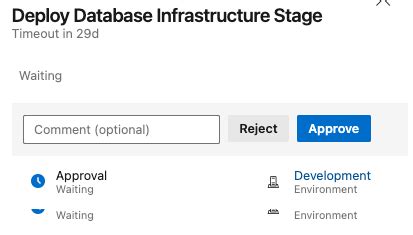 Build A Bicep Iac Template And Configure A Devops Pipeline For Self Service Deployment Of