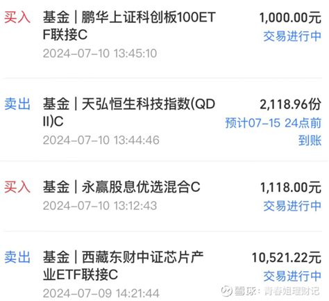 操作：上涨乏力！撤退！紧急撤退两只基，重点加仓这两个方向！ 百万实盘 半股半债 求稳者可评论区咨询纯债账户的投资情况先赞后看 基金大赚！宝子们