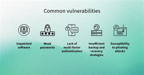 Wearing Multiple Hats Managing It In A Small School Cit Computer Integration Technologies