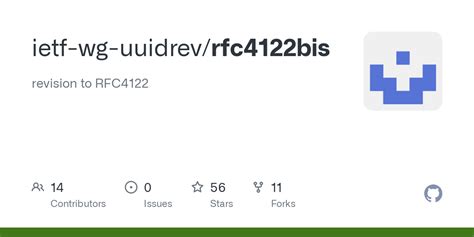 GitHub Ietf Wg Uuidrev Rfc Bis Revision To RFC