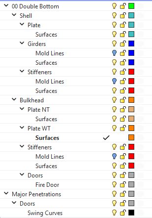 Rhino Python Script Only Works With Breakpoints Scripting McNeel Forum