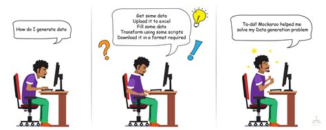 mockaroo tutorial generate realistic test data