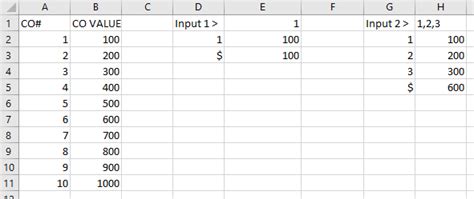 worksheet function excel dynamically extract comma separated values