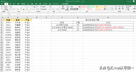 区间统计其实很简单，这3种方法都能搞定，学会它同事都夸你厉害 正数办公