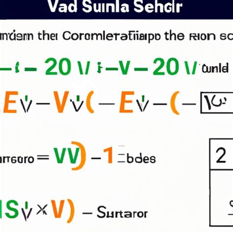 Exploring How To Find Volume Science Calculating Experimenting Visualizing And Problem